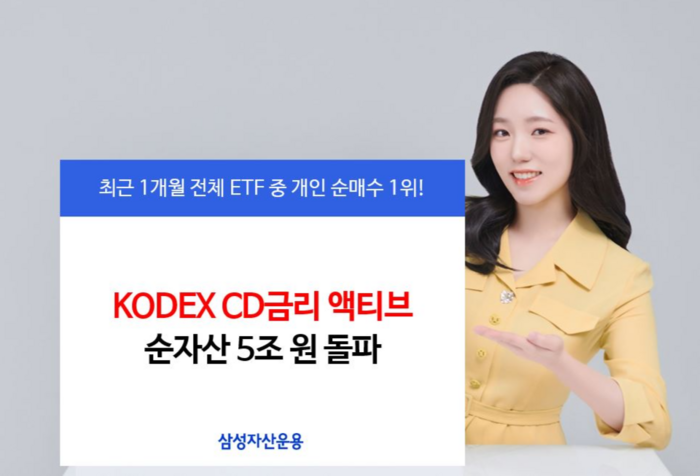 삼성자산운용, ‘KODEX CD금리액티브 ETF’ 순자산 5조 돌파