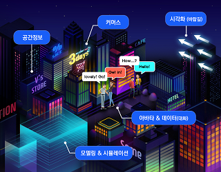 바이브, 30억원 규모 투자 단행 …메타버스 개발 속도