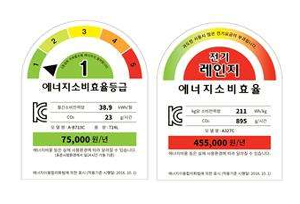 봄 이사철 대출 받기 전 ‘이거’ 확인하세요 - Kollo